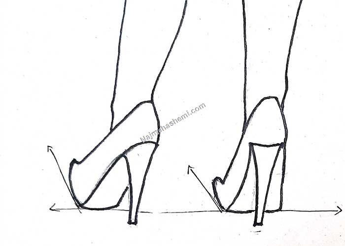 How to draw heels easily from various views? | Najmeh Hashemi